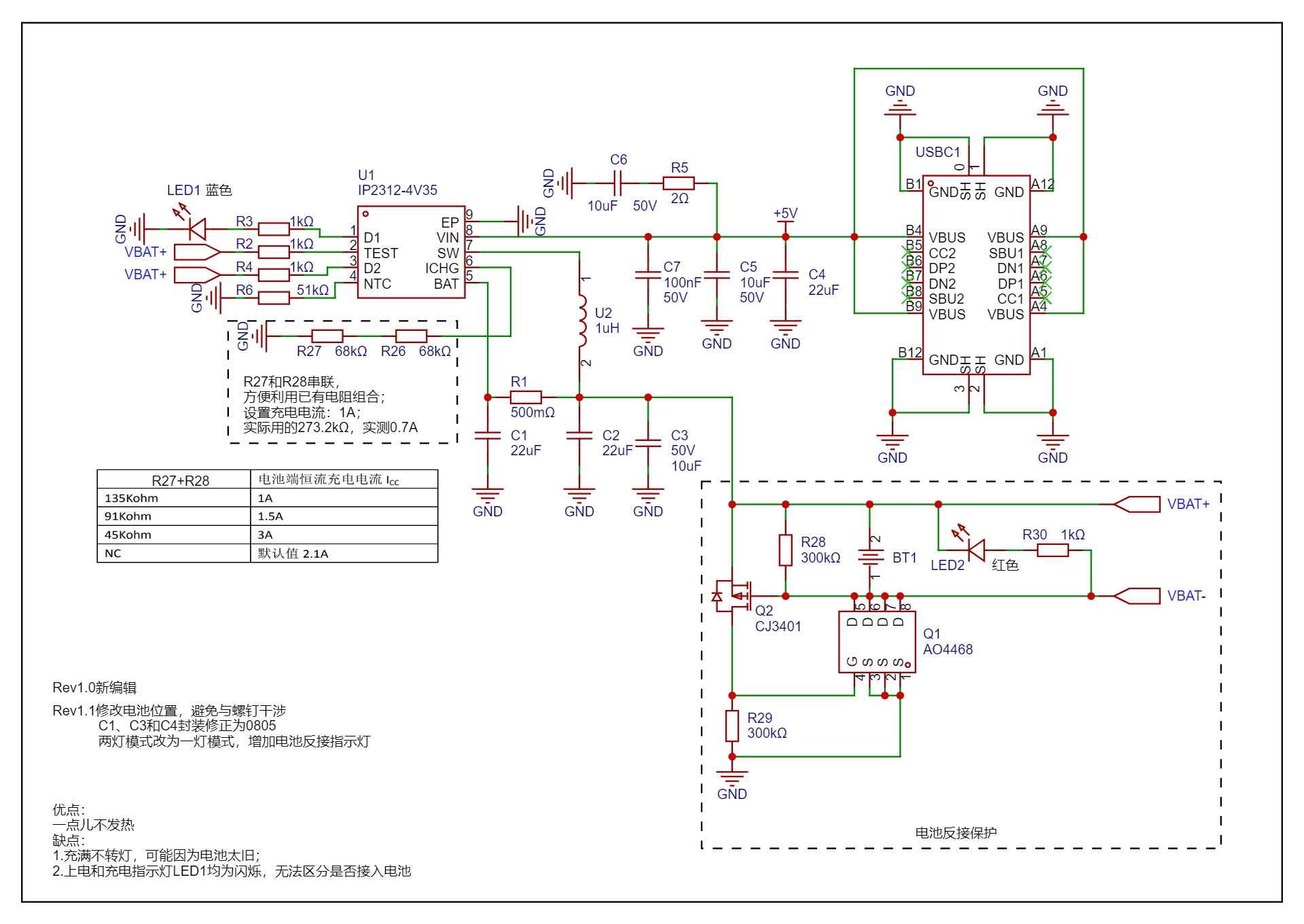 IP2312是5V输入同步开关降压充电管理芯片IC - 深圳市泛海微电子有限公司