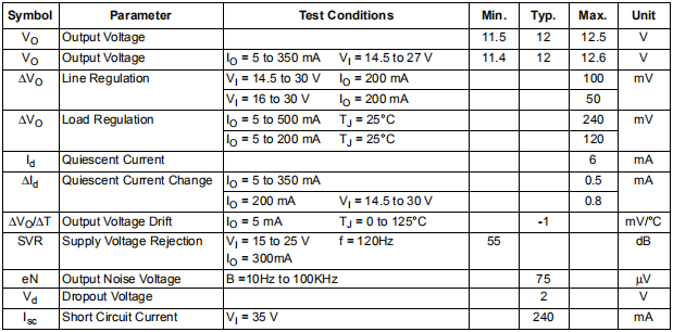 国产稳压芯片78M12 三端稳压IC L78M12 - 深圳市泛海微电子有限公司